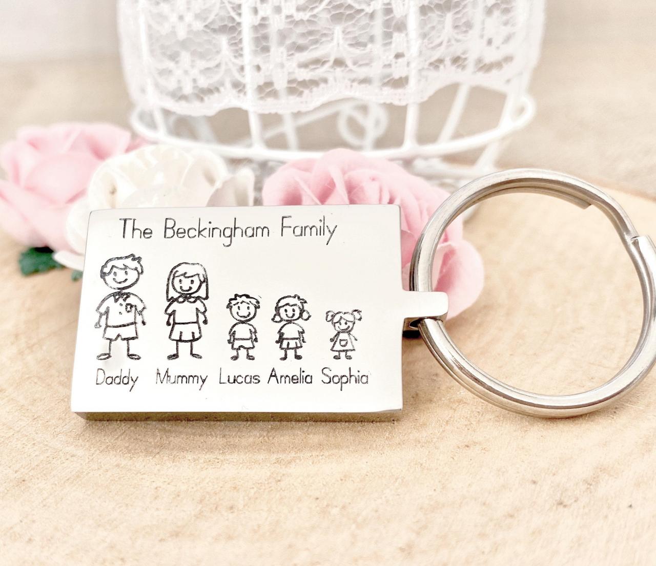 Family Keyring, Personalised Gift For Mum Dad, Mother's Day, Father's ...