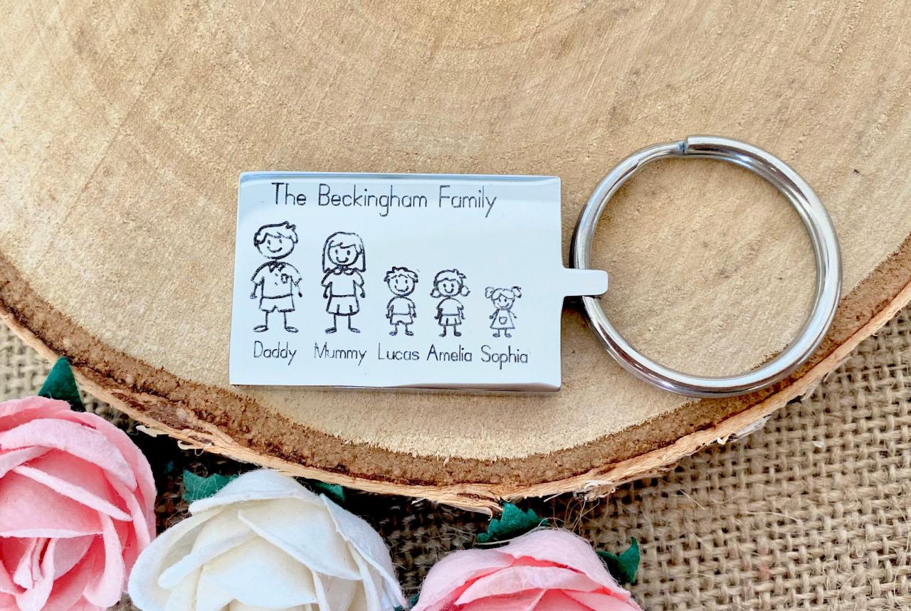 Family Keyring, Personalised Gift For Mum Dad, Mother's Day, Father's ...