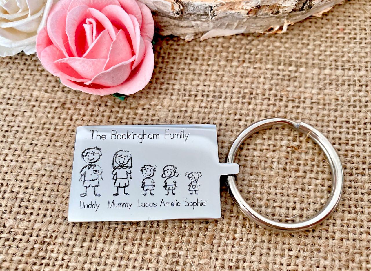 Family Keyring, Personalised Gift For Mum Dad, Mother's Day, Father's ...