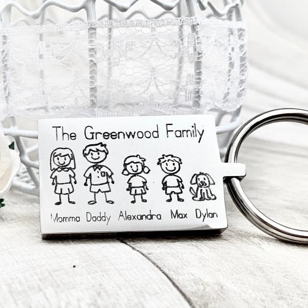 Family Keyring, Personalised Gift For Mum Dad, Mother's Day, Father's ...