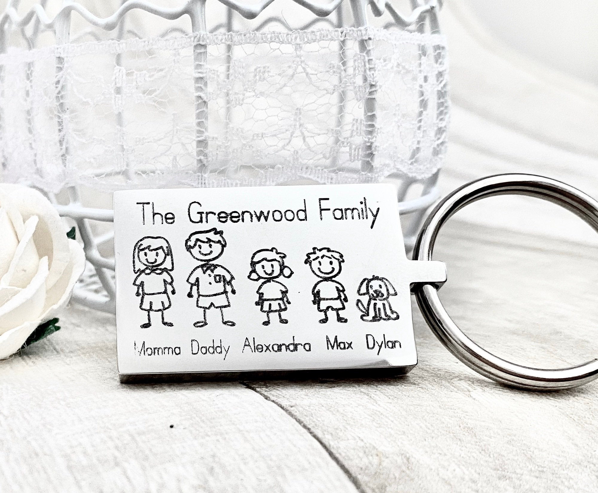 Family Keyring, Personalised Gift For Mum Dad, Mother's Day, Father's ...